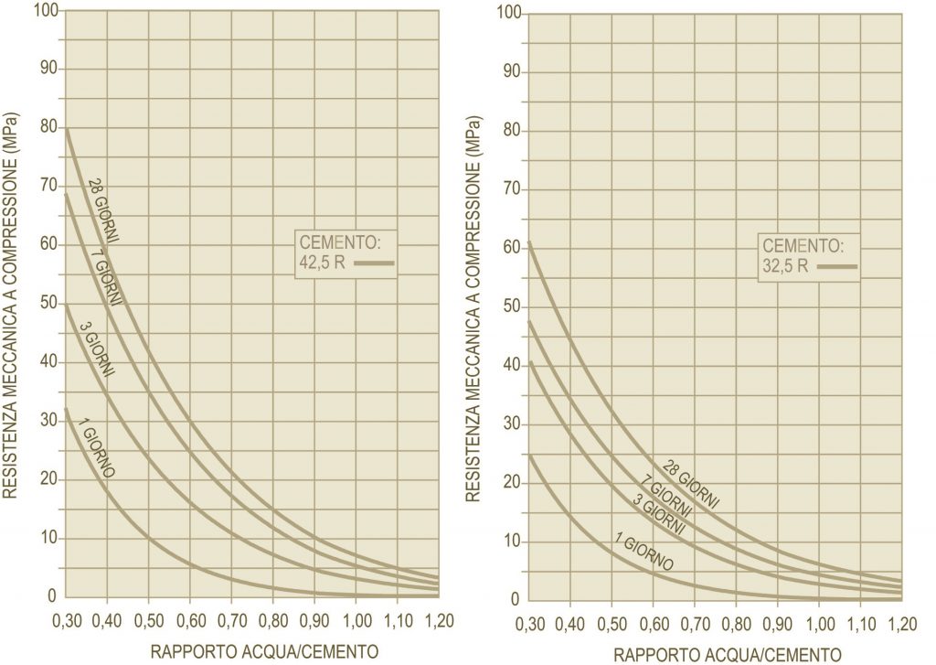 Resistenza Archives - Enco